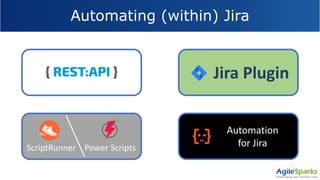 Automation in Jira for beginners | PPTX