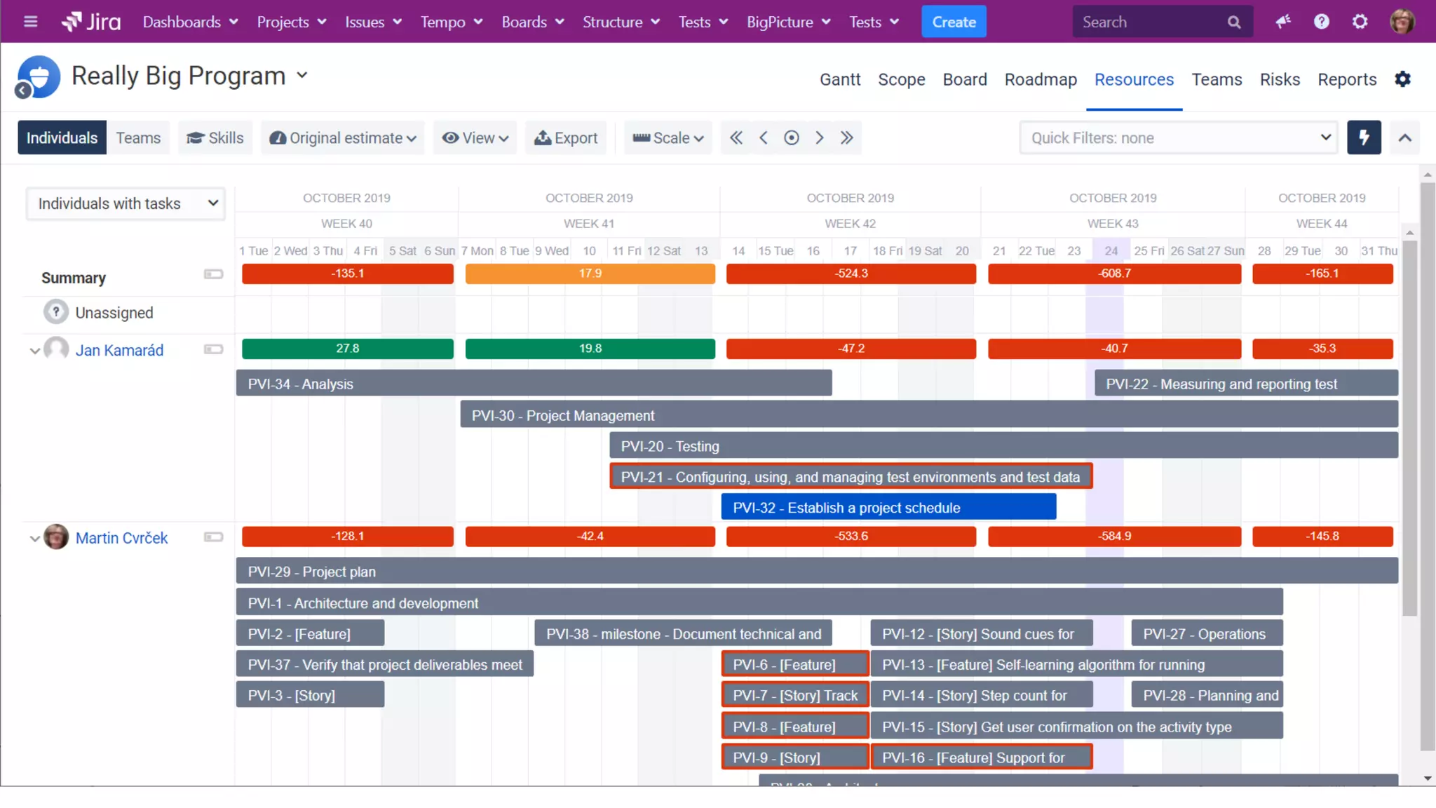 Jira BigPicture | PPTX