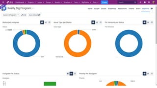 Jira BigPicture | PPT