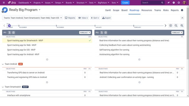 Jira BigPicture | PPTX