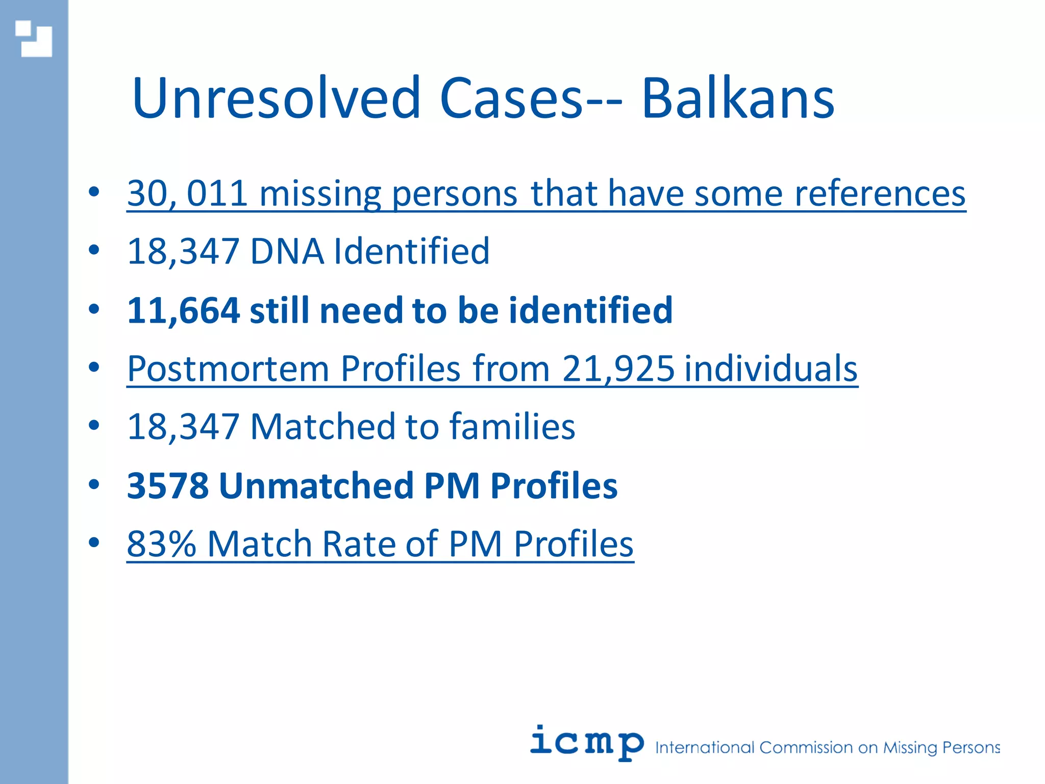 ICMP MPS SNP Panel for Missing Persons - Michelle Peck et al. | PPT