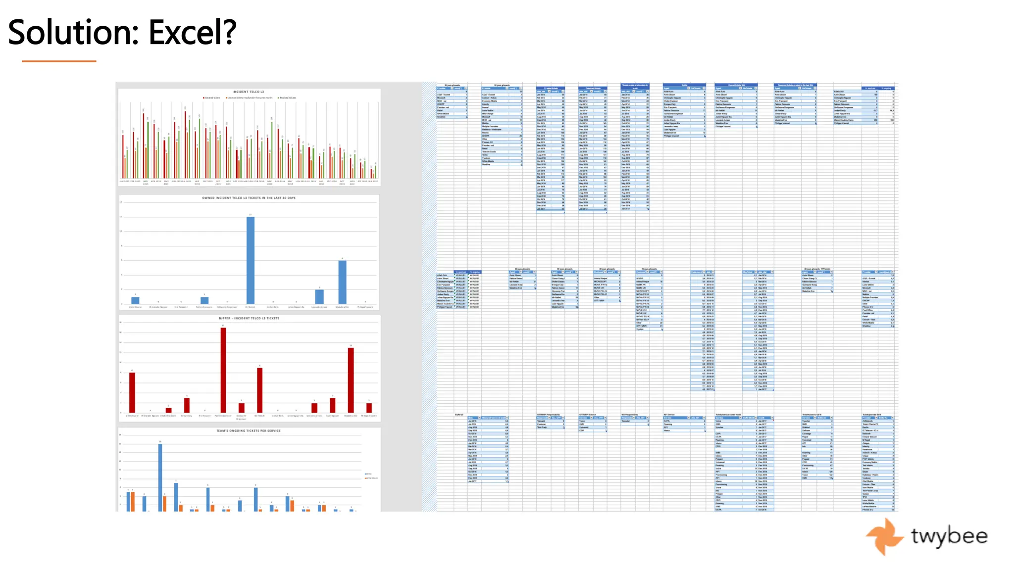 Jira Dashboard Detailed Explanation.pptx
