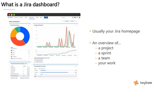 Jira Dashboard Detailed Explanation.pptx