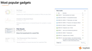 Jira Dashboard Detailed Explanation.pptx