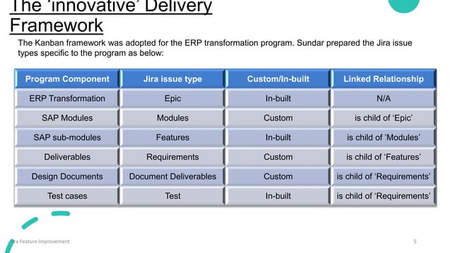 JIRA Feature Improvement.pptx