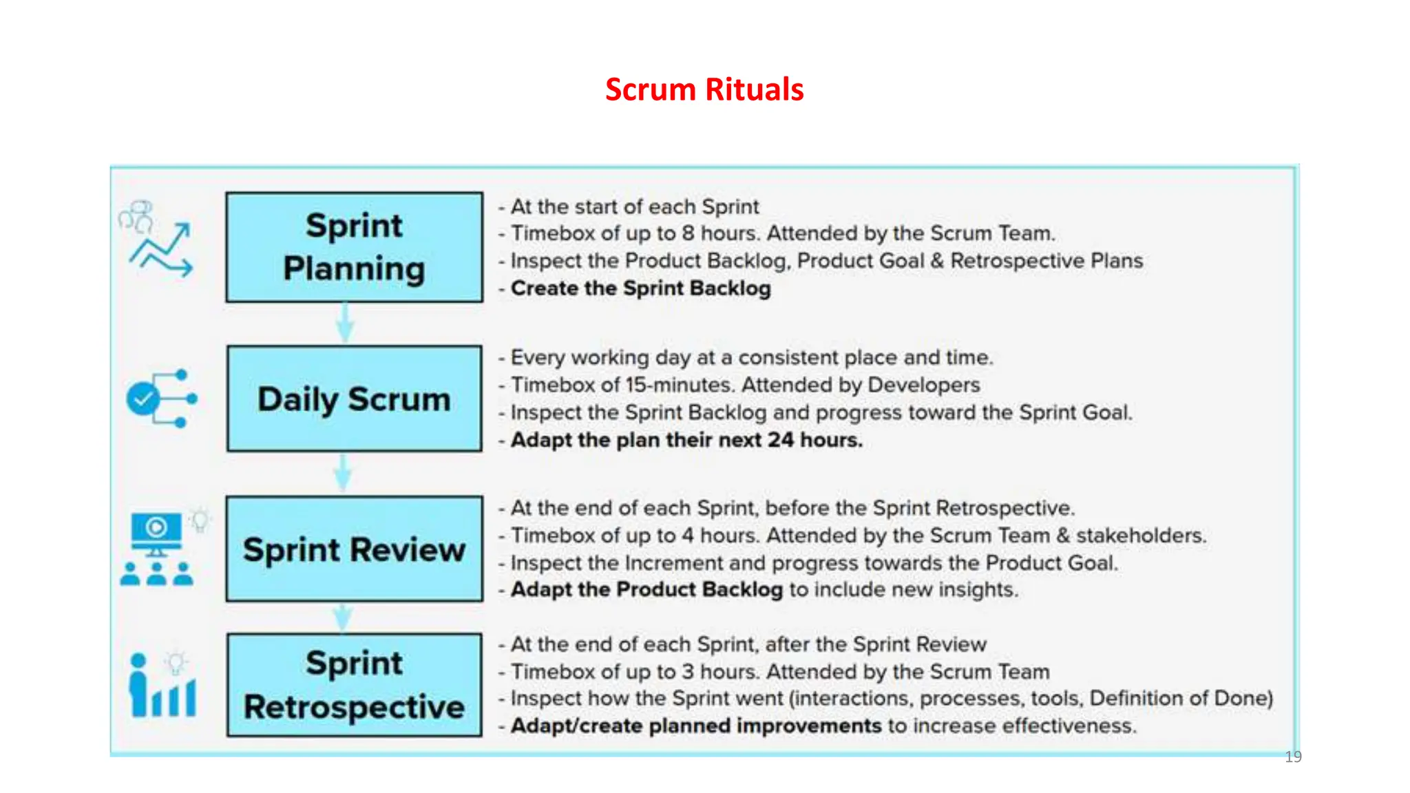 Jira for Agile Project Management.pptx