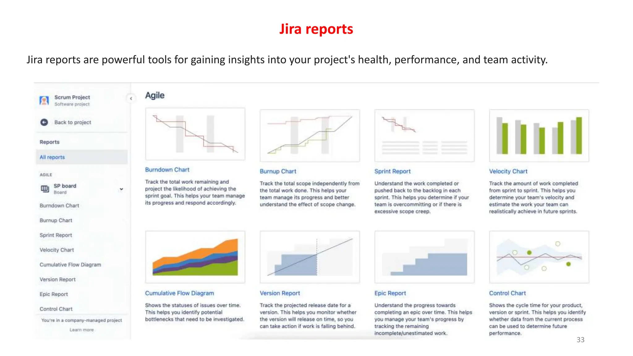 Jira for Agile Project Management.pptx