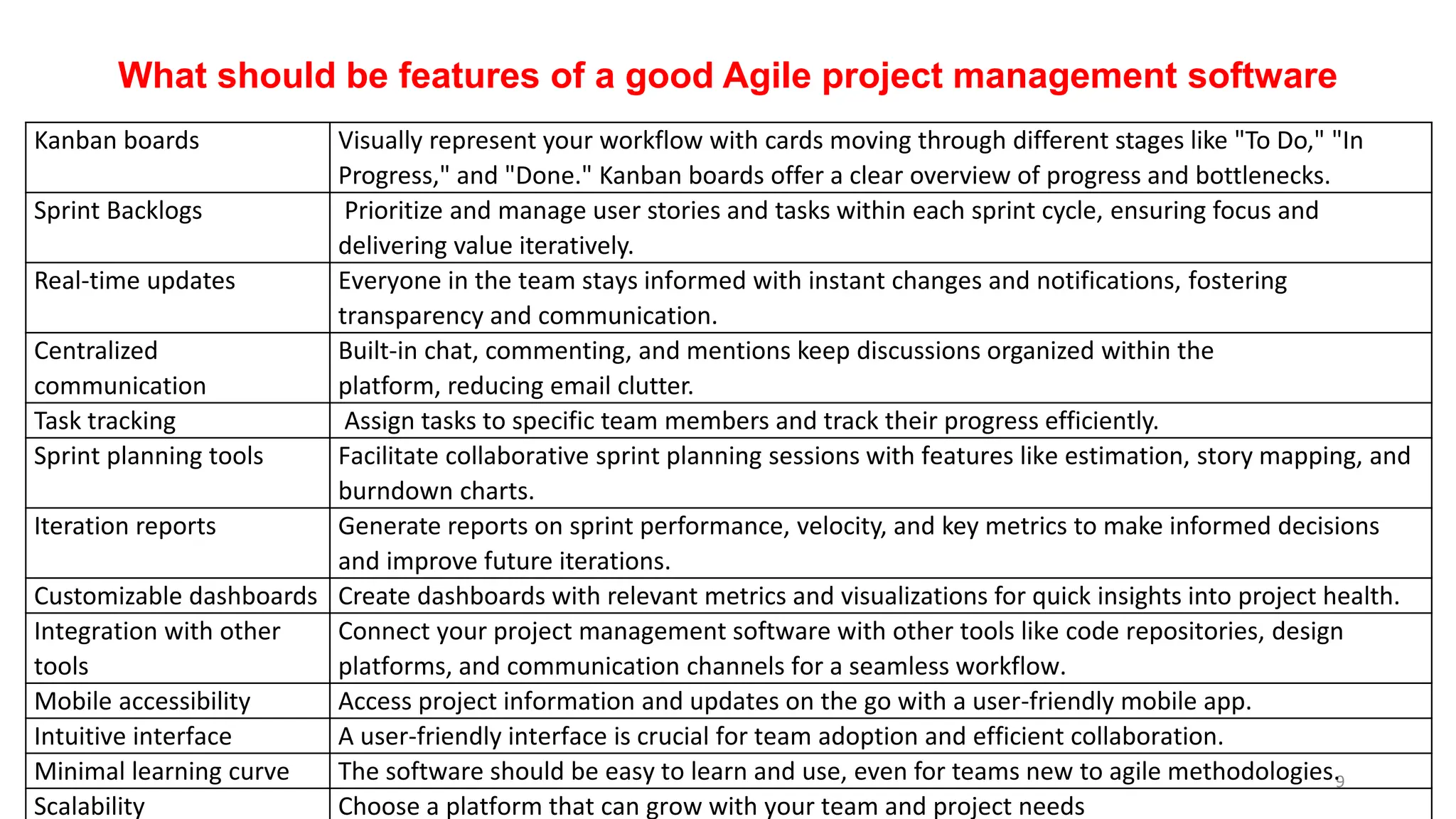 Jira for Agile Project Management.pptx