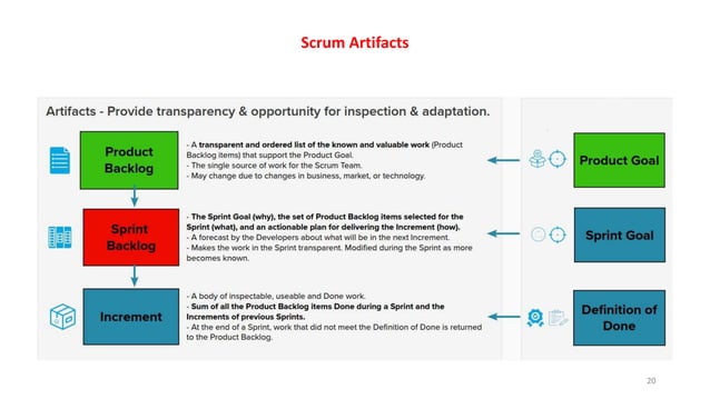 Jira for Agile Project Management.pptx