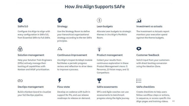 Jira for Agile Project Management.pptx