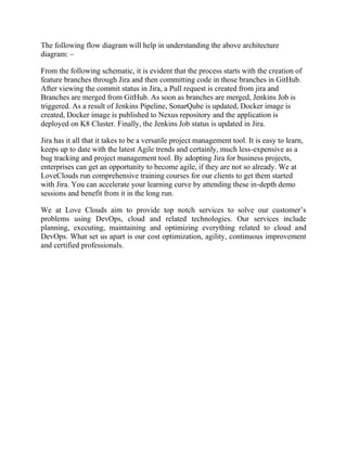 Jira for DevOps - Loves Cloud | PDF | Web Development | Internet