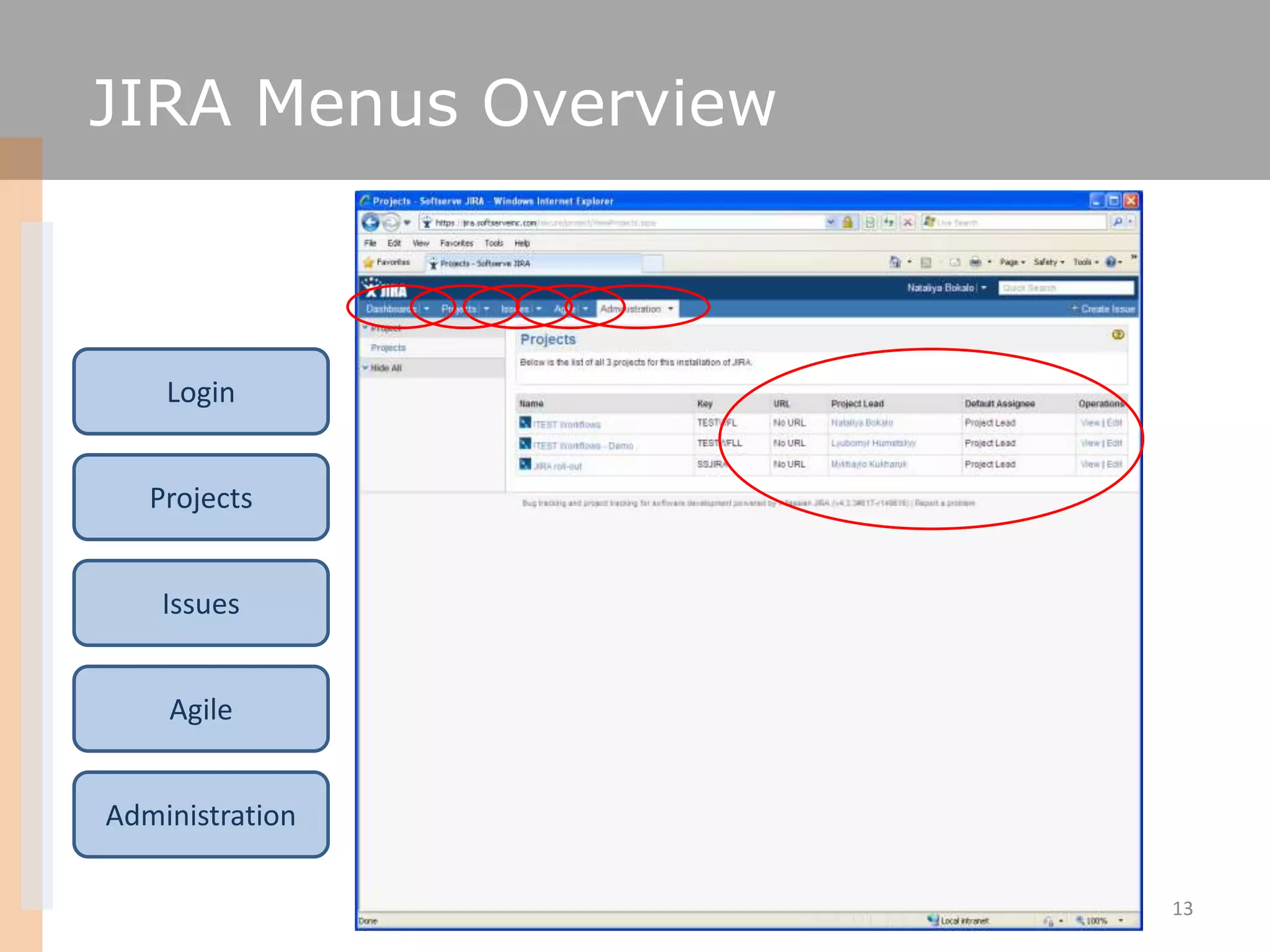 Jira fundamentals | PPTX