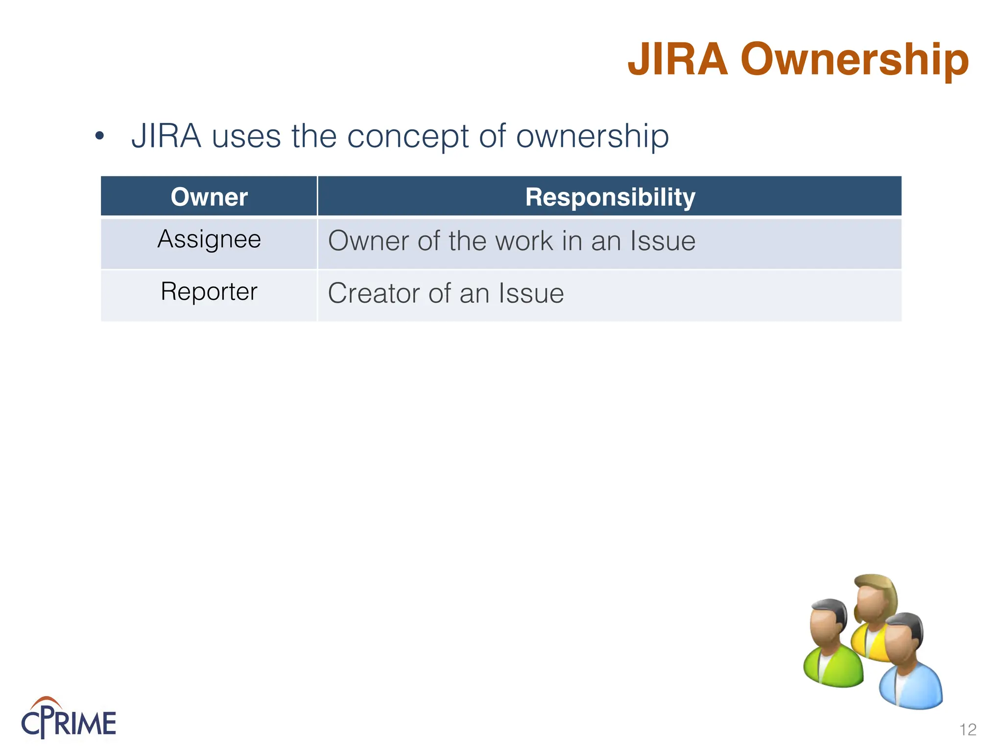 Jira Fundamentals Course Pdf