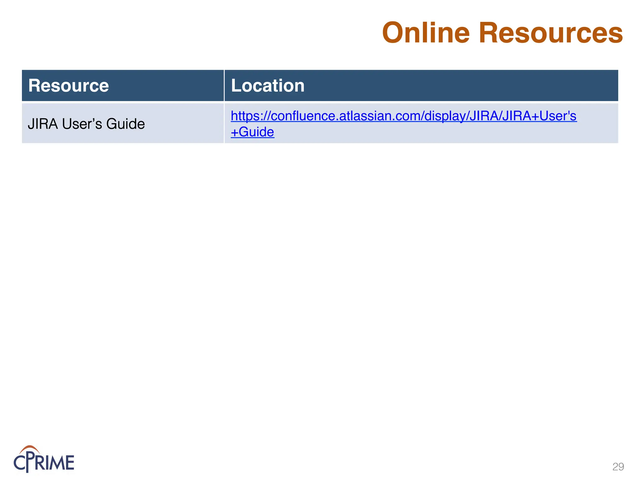 JIRA Fundamentals Course.pdf