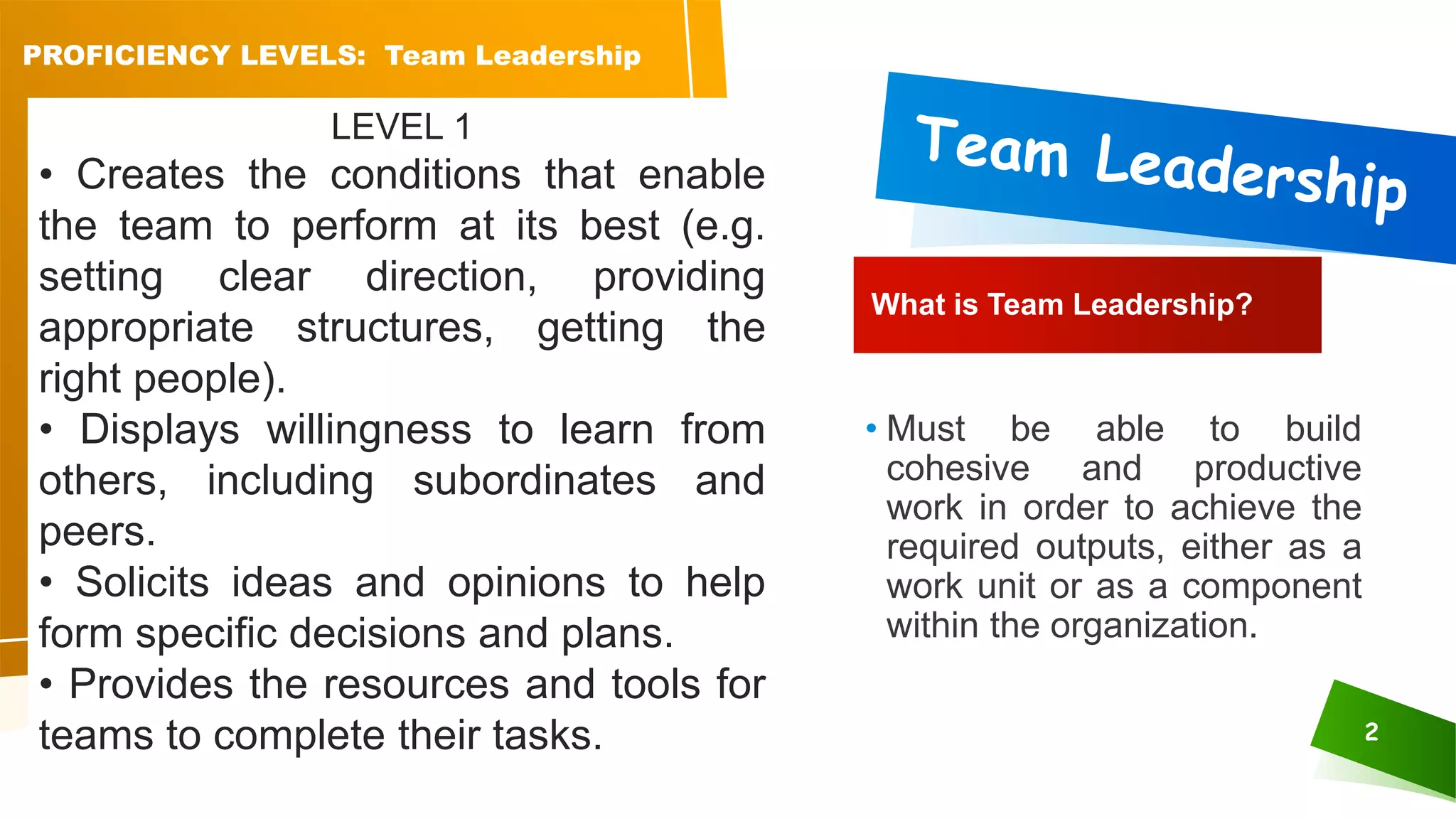 Jirah b. ga ano-team leadership, skills and practices | PPTX