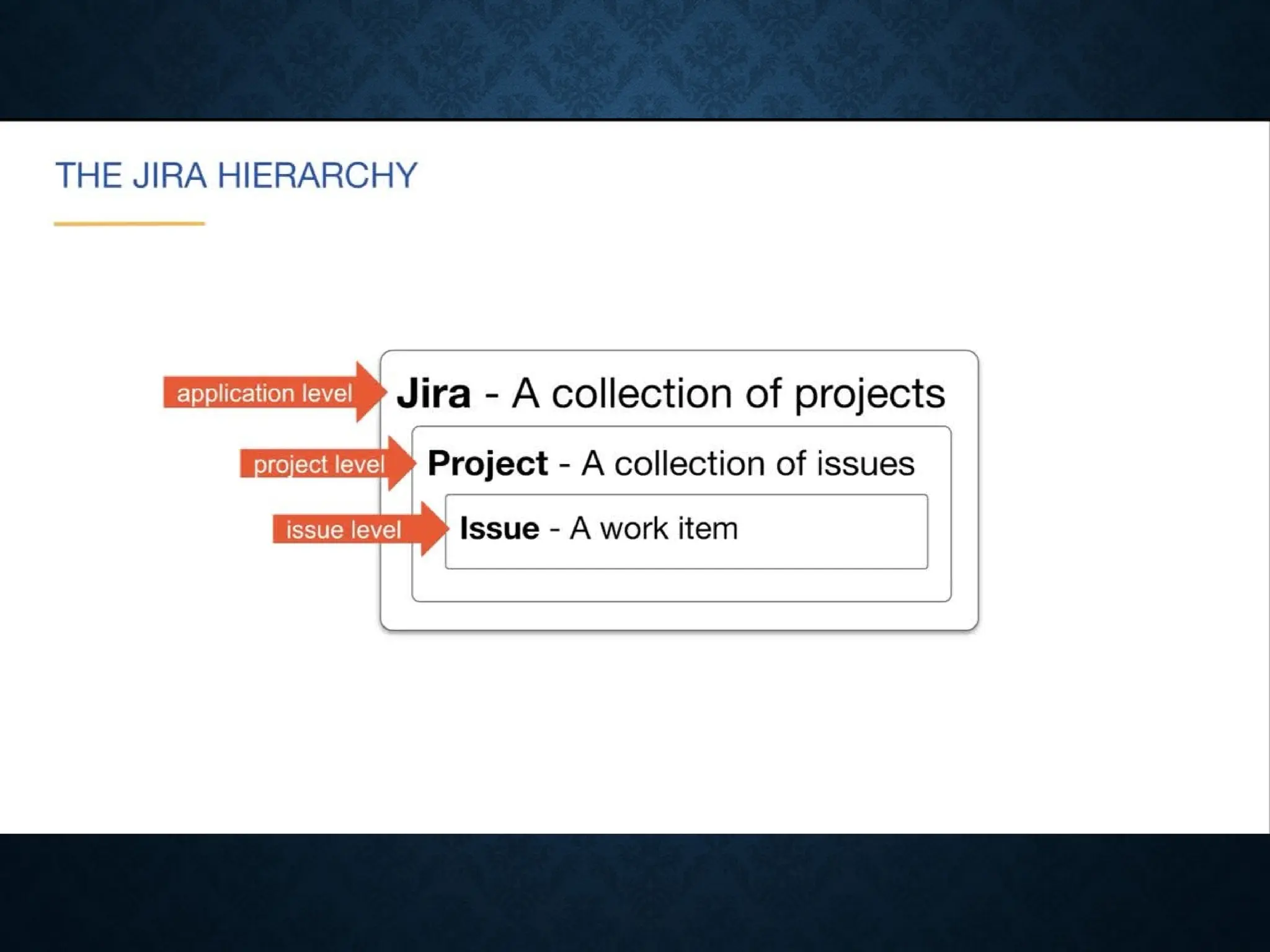 Jira Overview_presentation_simple_pres.ppt | Computer Software and Applications | Computing