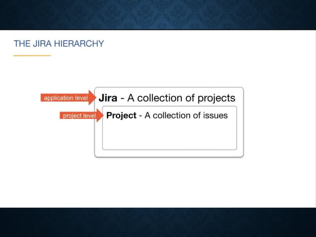 Jira Overview_presentation_simple_pres.ppt | Computer Software and Applications | Computing