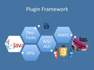 Jira plugin dev introduction 14012014 a | PPT