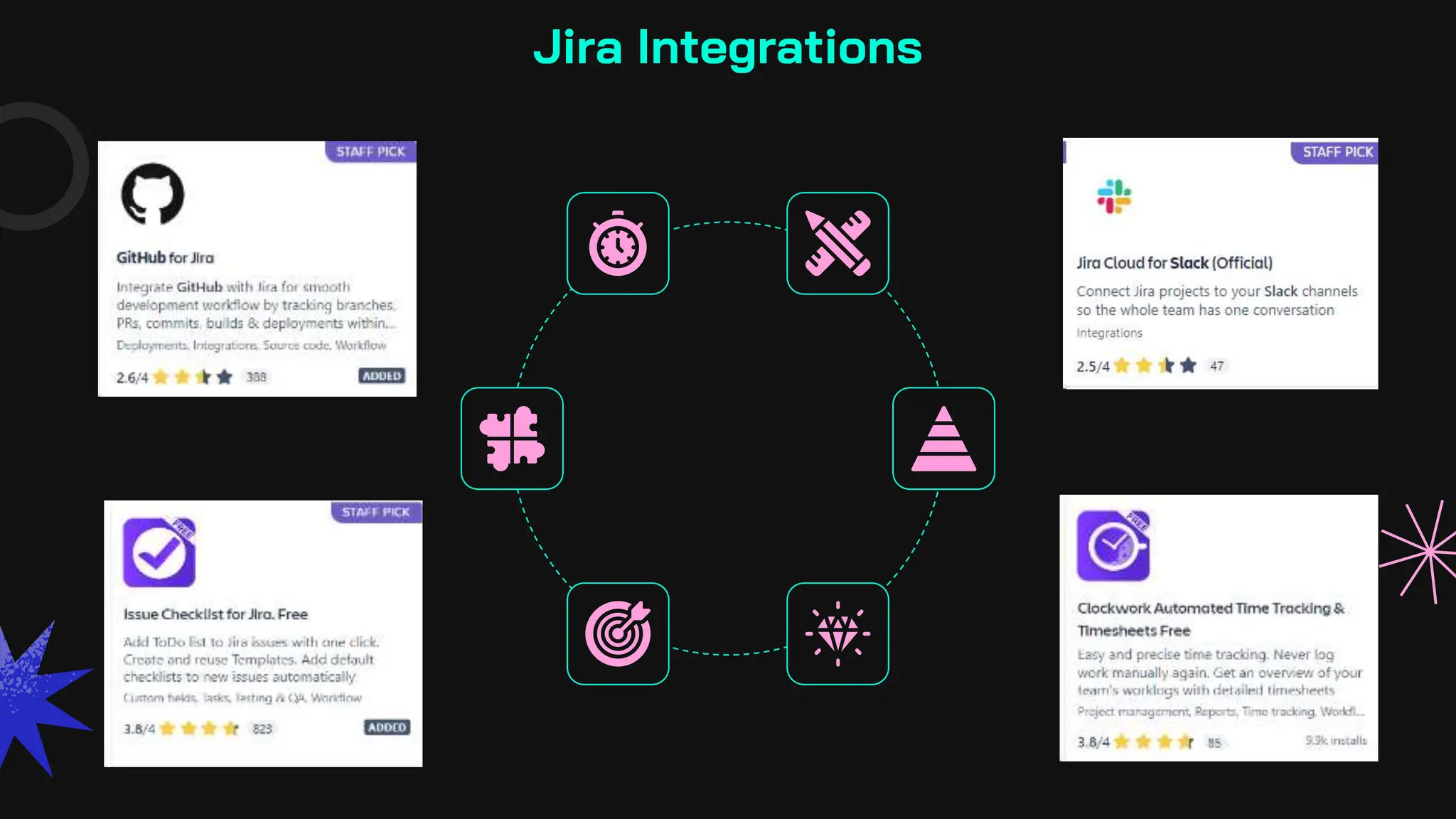 JIRA .pptx