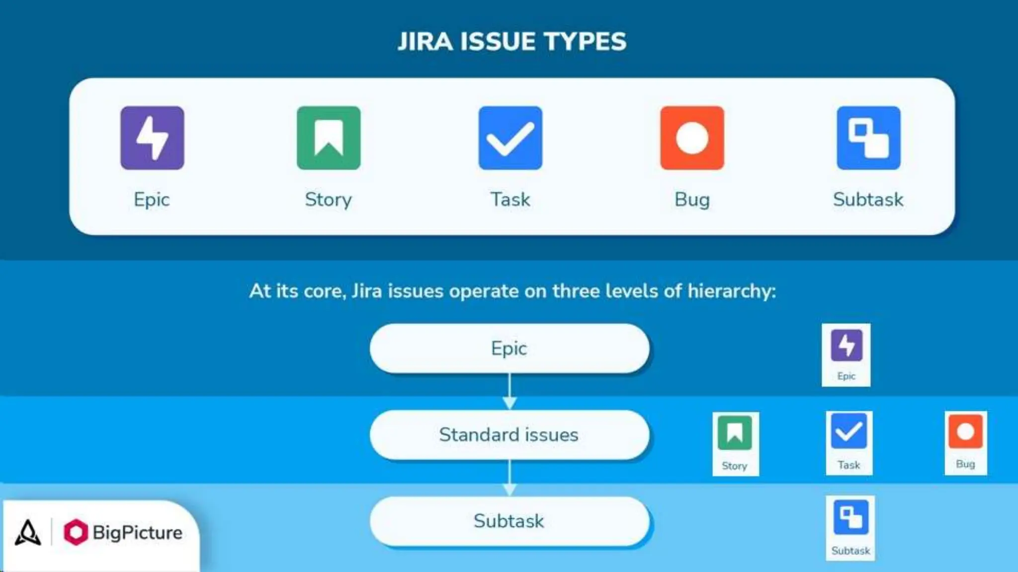 JIRA .pptx
