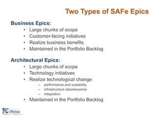 The Scaled Agile Framework® in JIRA by cPrime | PPTX