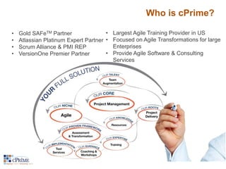 The Scaled Agile Framework® in JIRA by cPrime | PPTX