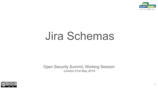 Jira schemas - Open Security Summit (Working Session 21th May 2019) | PPT