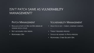 Vulnerability Management @ DevSecOps London Gathering | PPTX ...