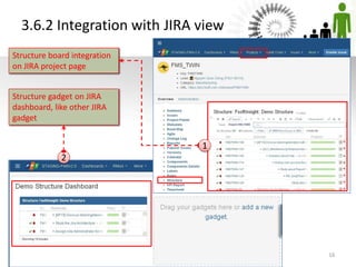 Structure plug-in introduction for JIRA | PPT