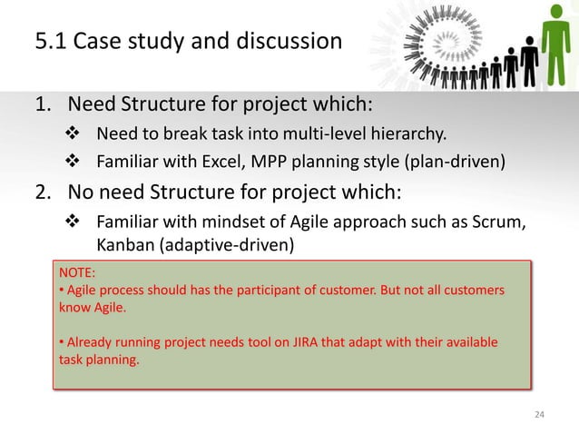 Structure plug-in introduction for JIRA | PPT