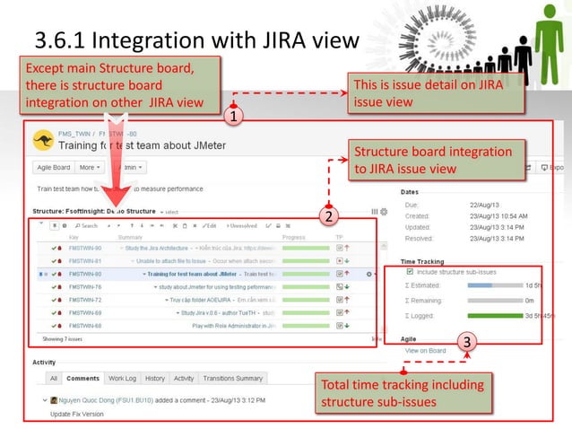 Structure plug-in introduction for JIRA
