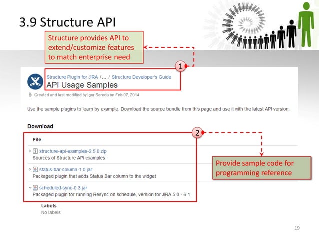 Structure plug-in introduction for JIRA