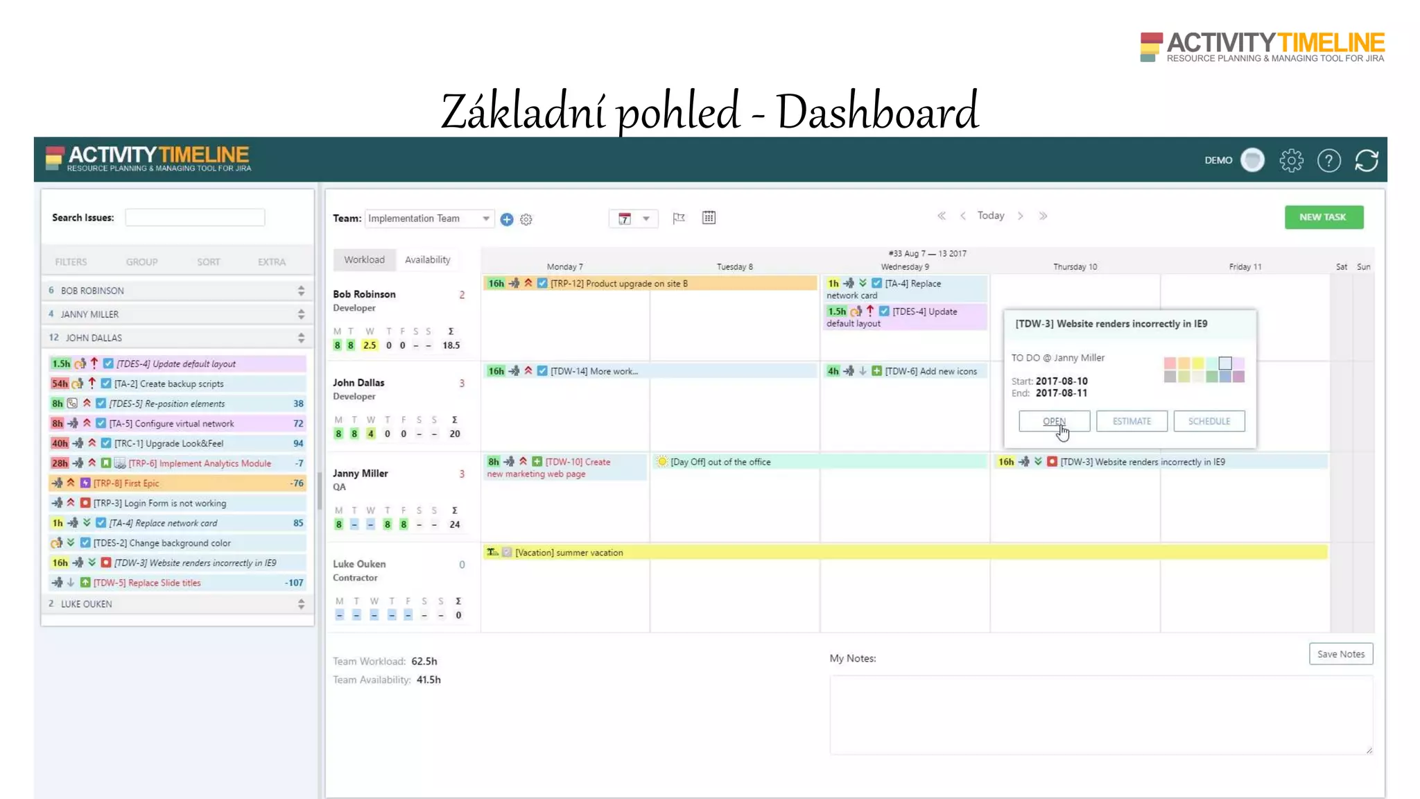 Jira Activity Timeline a Tempo Planner | PPTX