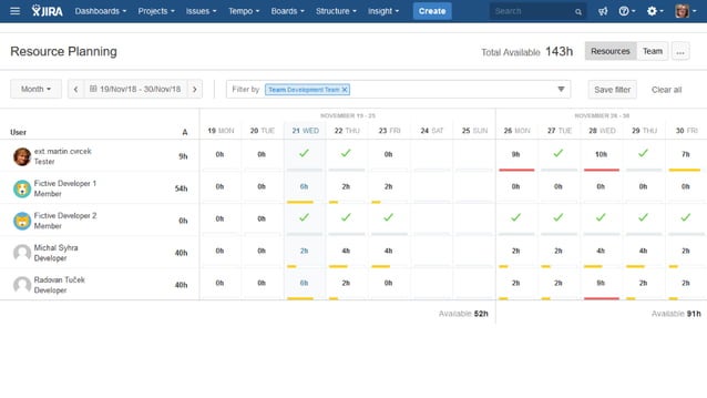 Jira Activity Timeline a Tempo Planner | PPT