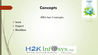 JIRA Introduction | JIRA Tutorial | Atlassian JIRA Training | H2kinfosys | PPTX