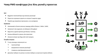 Nikita Zahurdaiev: Багаторольові проєкти в Jira: техборг vs баги ...
