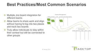 How to Integrate Multiple Jira Instances to Improve Collaboration, Visibility and Reporting | PPT