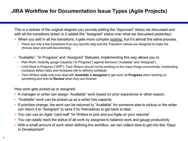 Jira workflow for documentation issue types agile edition | PPT