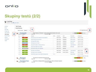 JIRA Zephyr - Test Management | PPTX