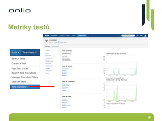 JIRA Zephyr - Test Management | PPTX