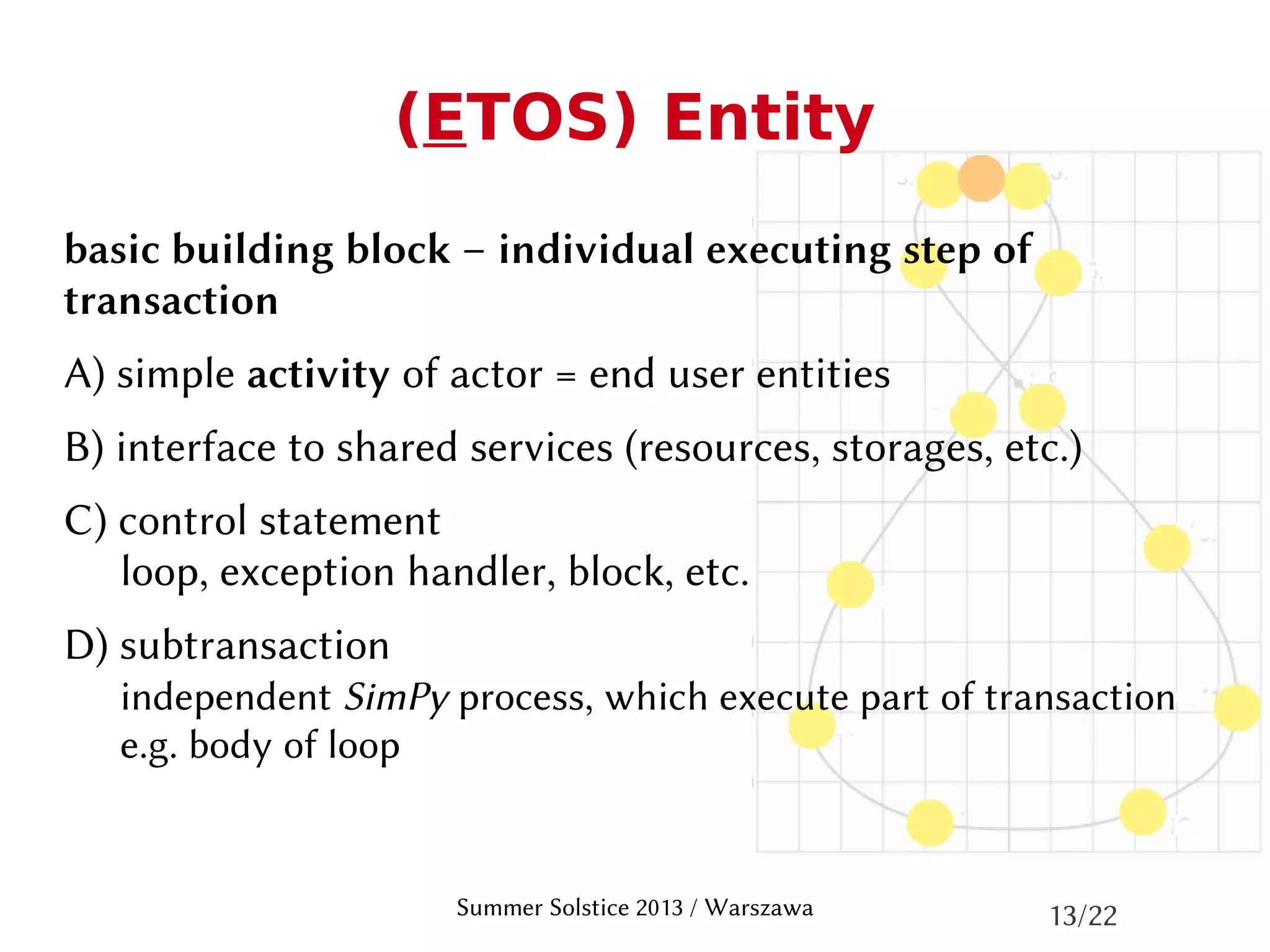 ETOS discrete event simulation framework focused on easier team ...