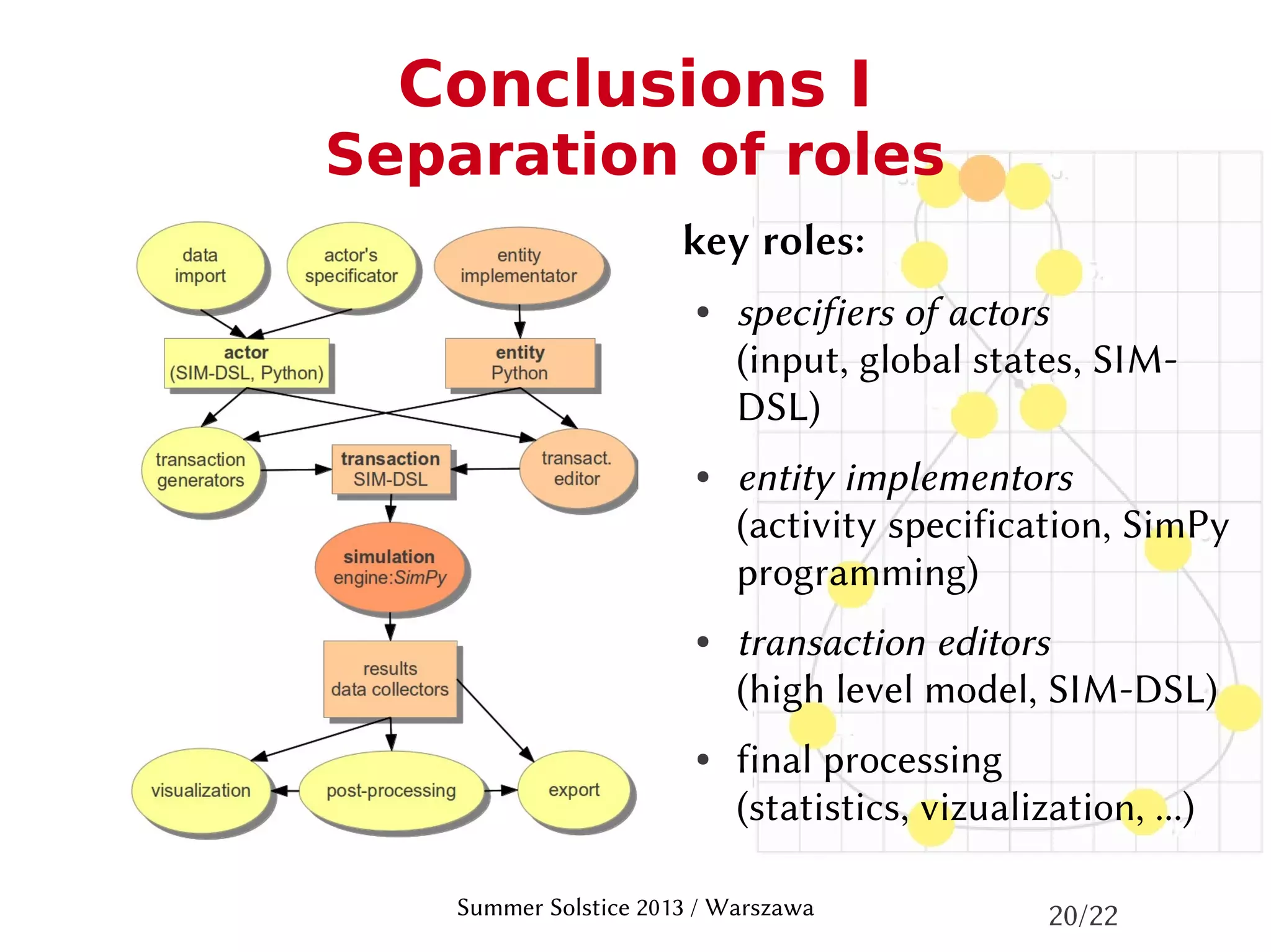 ETOS discrete event simulation framework focused on easier team cooperation | PDF