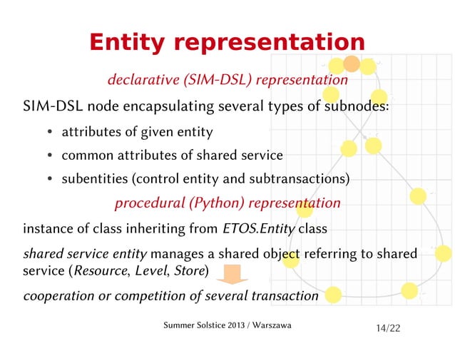 ETOS discrete event simulation framework focused on easier team cooperation | PDF