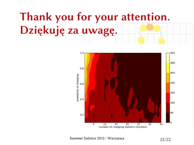 ETOS discrete event simulation framework focused on easier team ...