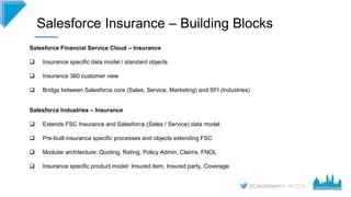 Lessons from implementing Salesforce Industries / Vlocity in Insurance ...