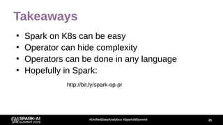 Spark Operator—Deploy, Manage and Monitor Spark clusters on Kubernetes ...