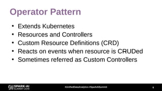 Spark Operator—Deploy, Manage and Monitor Spark clusters on Kubernetes ...
