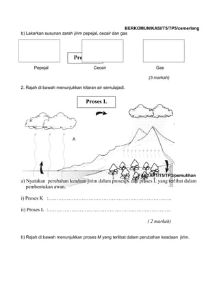Jirim tahun 5 | DOC