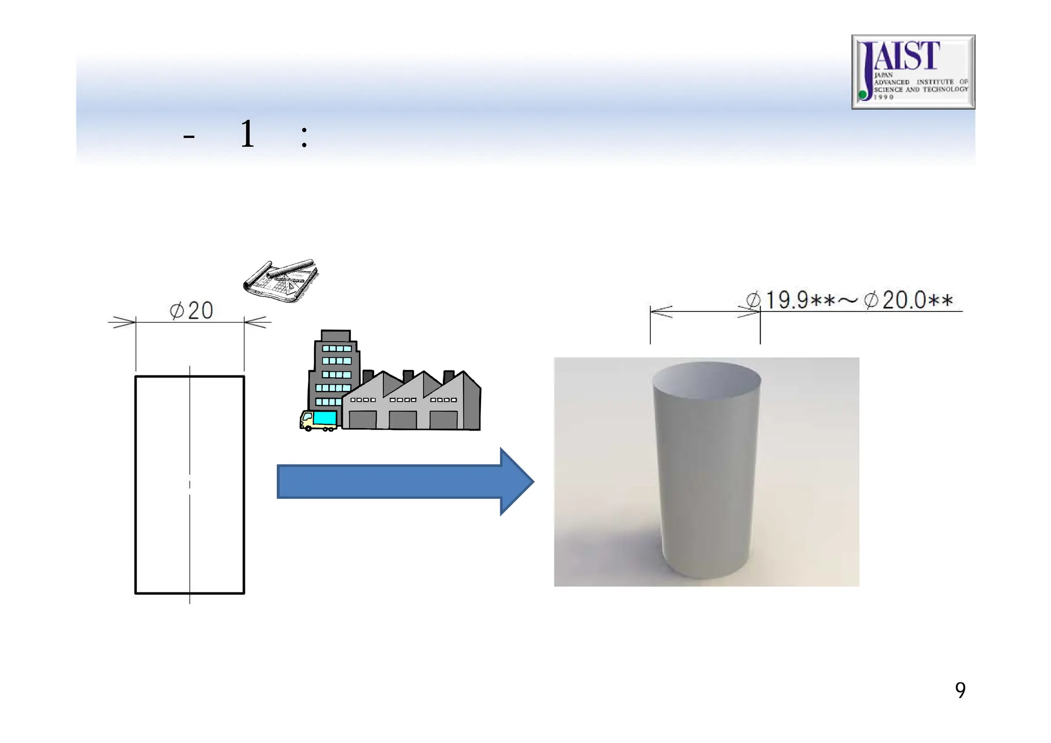 機械製図 JIS製図法-2 JAIST 20231104_rev00854.pdf