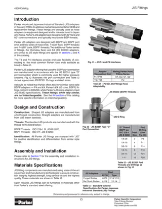 Jis fittings | PDF